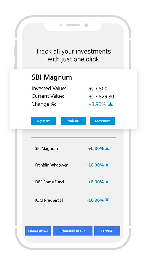 Ancile Technologies Pvt Ltd Reviews 2025 | GoodFirms