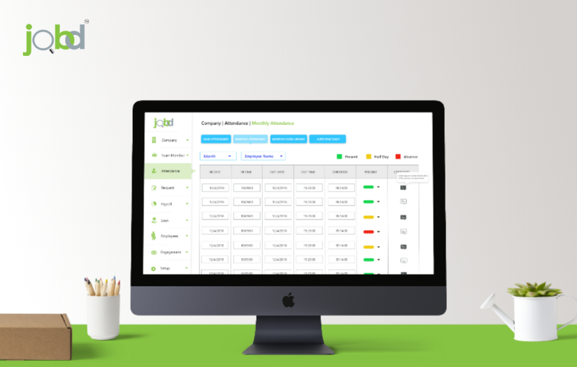 Ancile Technologies Pvt Ltd Reviews & Company Profile | GoodFirms