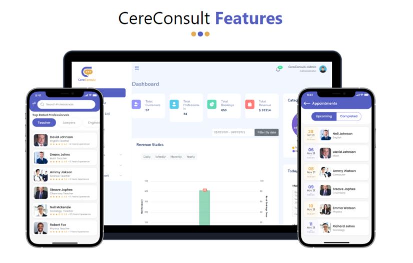 Cerebrum Infotech Reviews & Ratings | Goodfirms