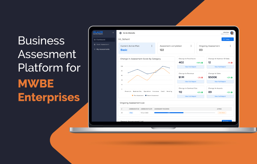 AtliQ Technologies Inc. Reviews & Ratings | GoodFirms