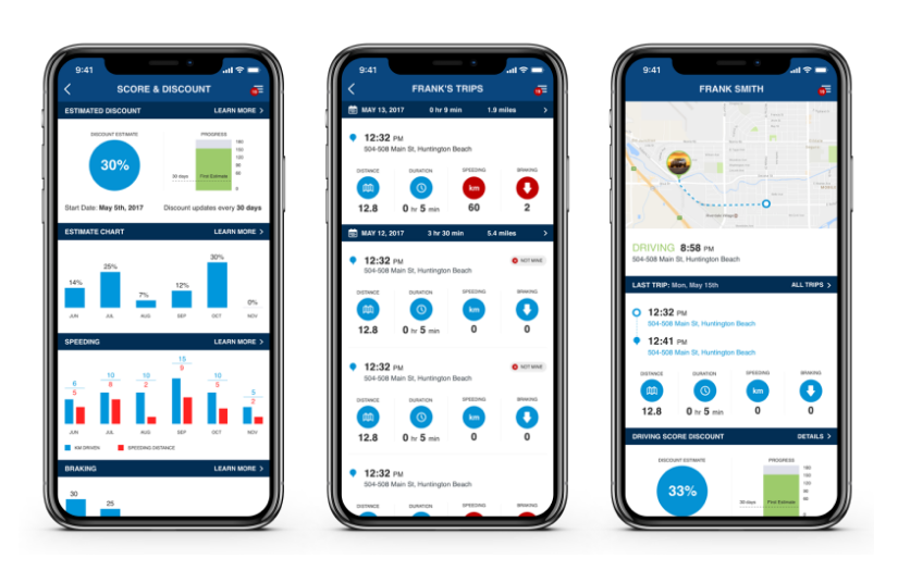 Wellnuts, Inc. Reviews 2025: Profile Details | GoodFirms