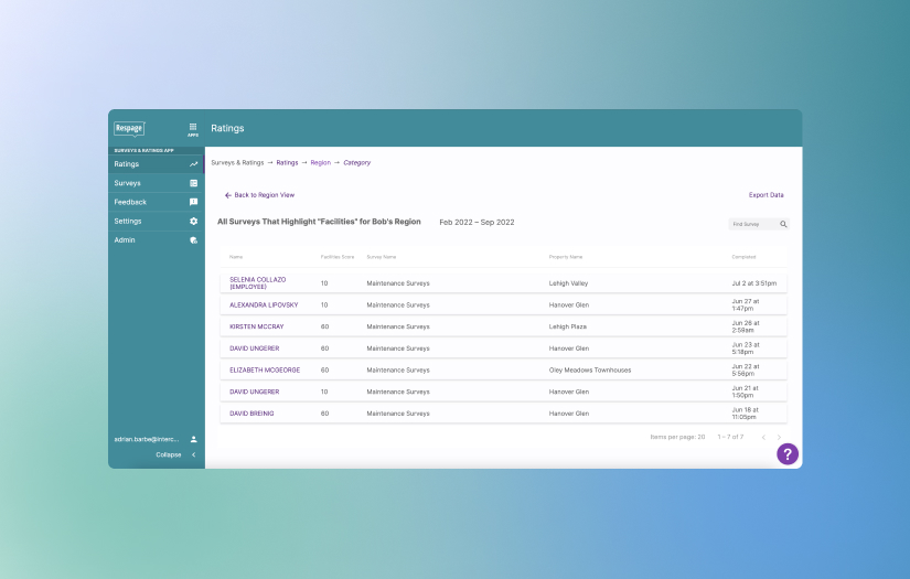 InterCode Reviews 2025: Profile Details | GoodFirms