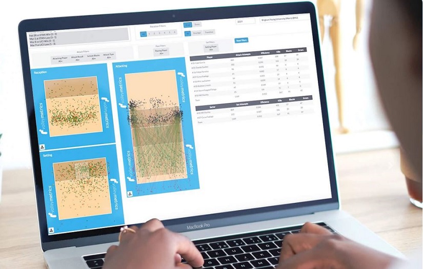 Zibtek Reviews & Ratings | Goodfirms