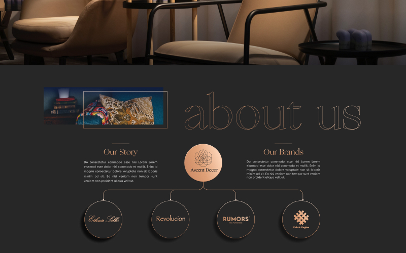 Tailwebs Technology Pvt Ltd. Reviews & Ratings | Goodfirms