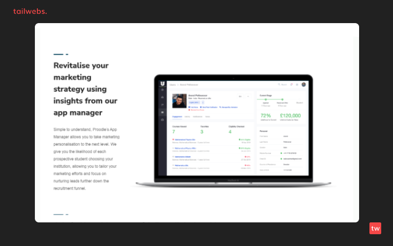 Tailwebs Technology Pvt Ltd. Reviews & Ratings | Goodfirms