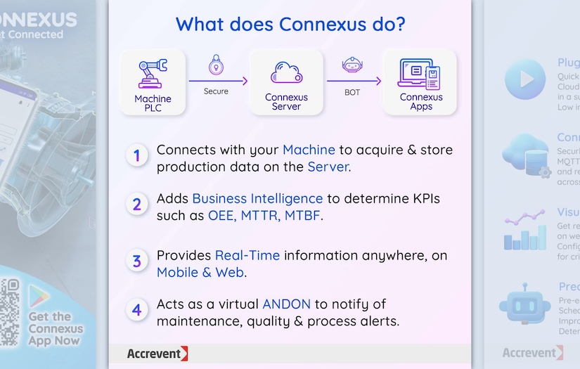 Accrevent Solution Reviews & Ratings | GoodFirms