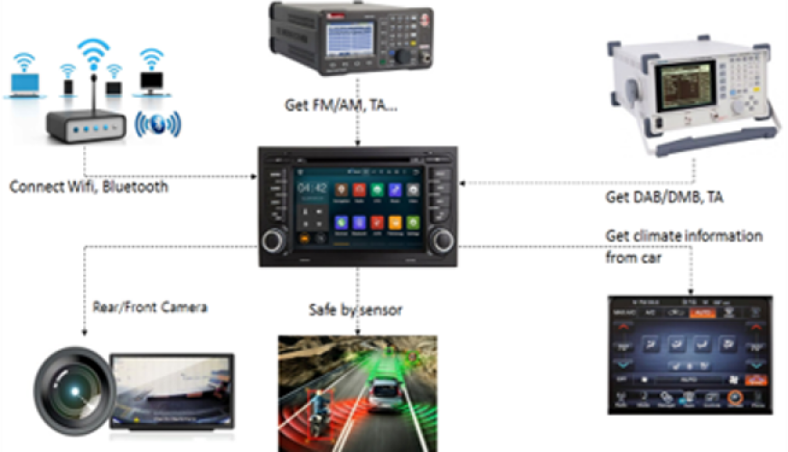 LTS Group Reviews & Company Profile | GoodFirms