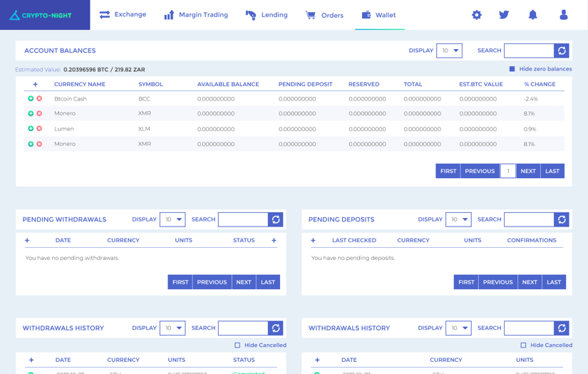 InnoApps Technologies Pvt. Ltd Reviews & Ratings | Goodfirms