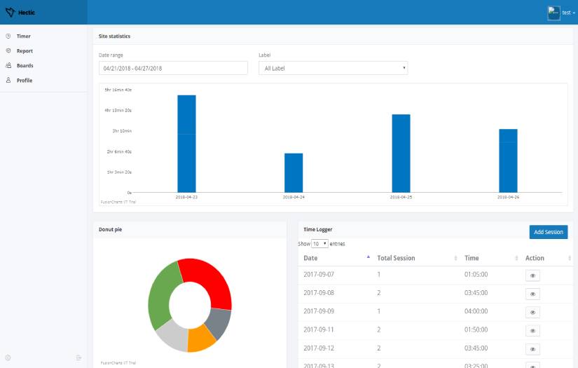 CodeInfluencer IT Solution LLP Reviews 2025 | GoodFirms