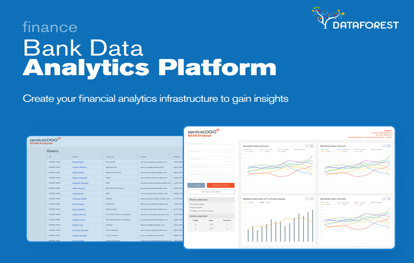 Dataforest Reviews 2024: Profile Details | GoodFirms