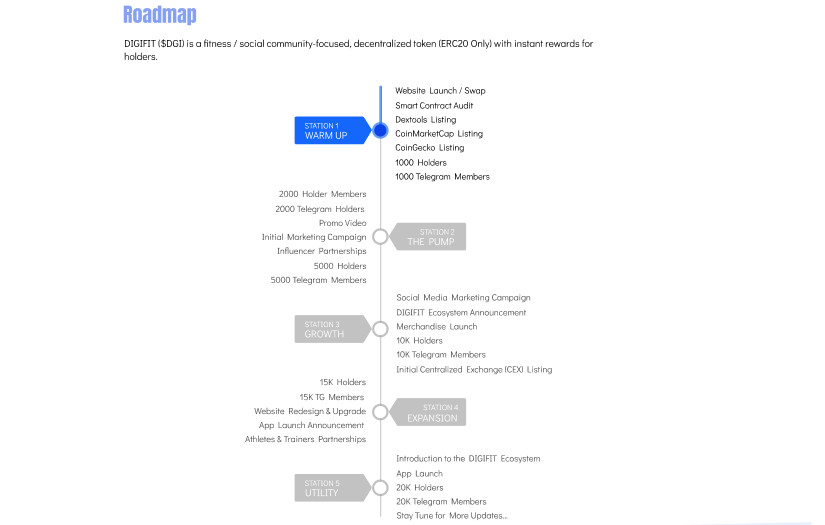 SparkPlus Technologies Reviews & Ratings | GoodFirms