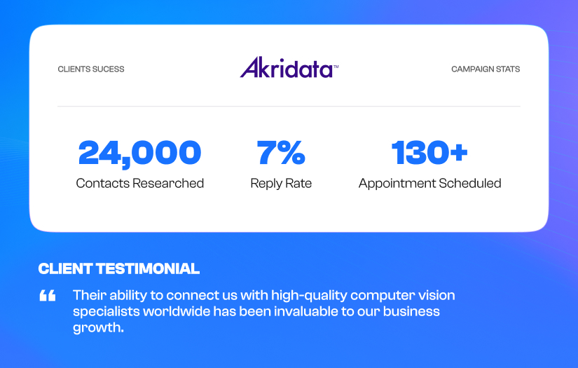 SalesAR Reviews 2025: Profile Details | GoodFirms