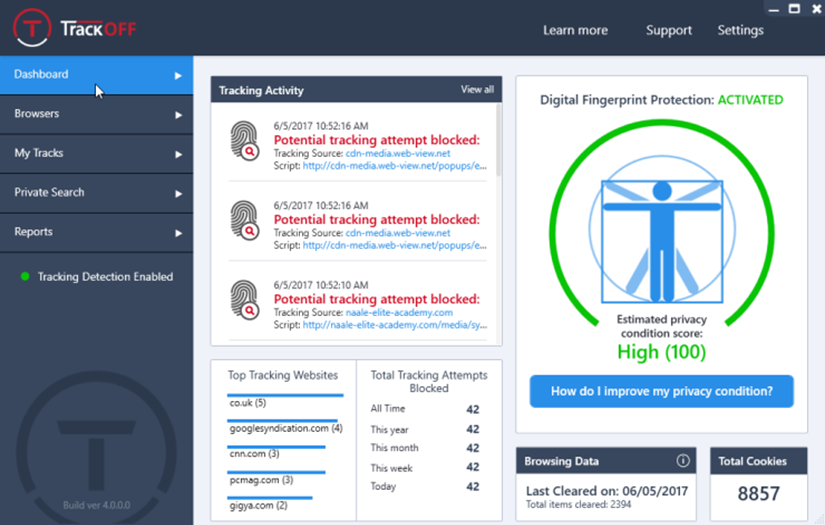 Accellabs Reviews & Company Profile | GoodFirms