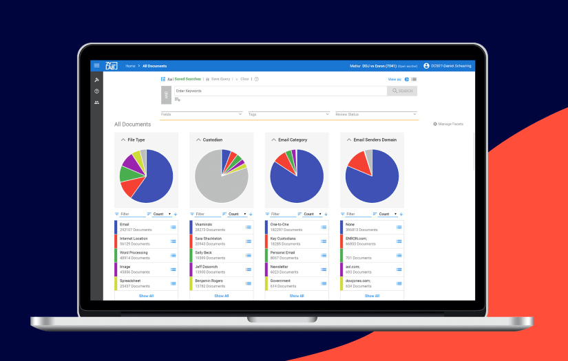 IntelliSoft Corp Reviews & Company Profile | GoodFirms