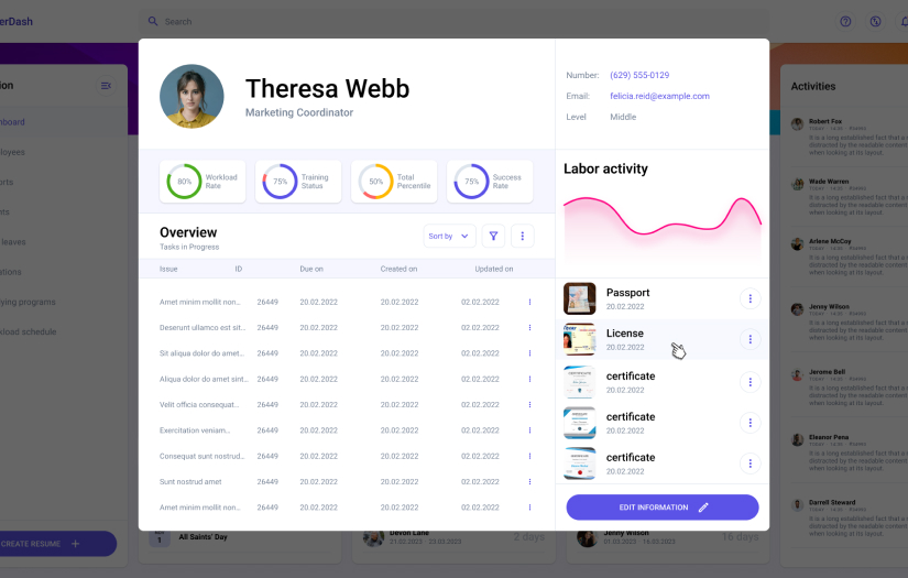 EVNE Developers Reviews 2025: Profile Details | GoodFirms