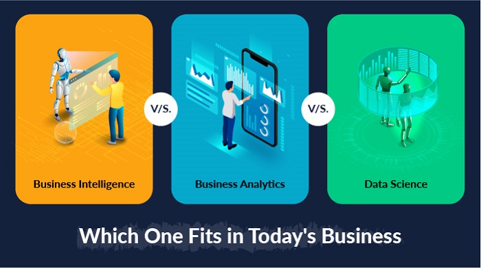 How to Use Business Intelligence and Artificial Intelligence to Gain ...