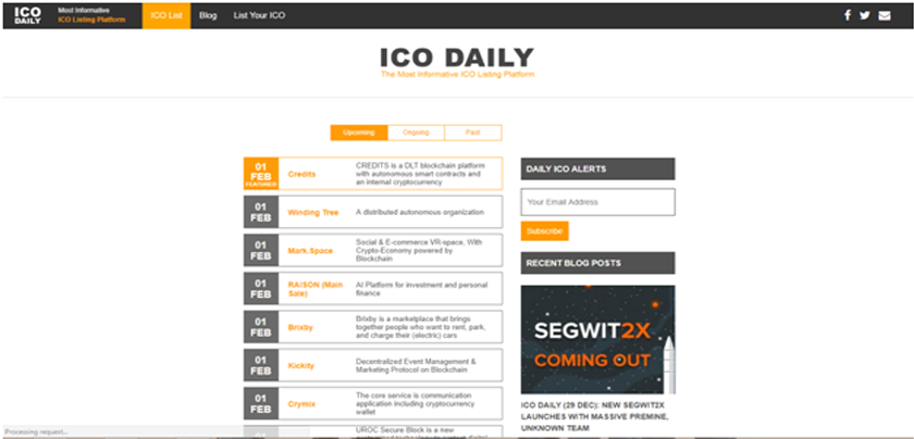 Top 10+ ICO (Initial Coin Offering) Listing Sites For Investors 2018