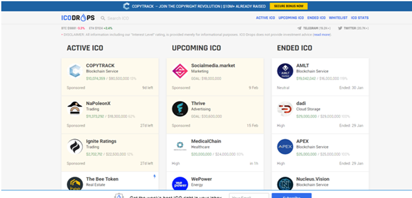 Top 10+ ICO (Initial Coin Offering) Listing Sites For Investors 2018