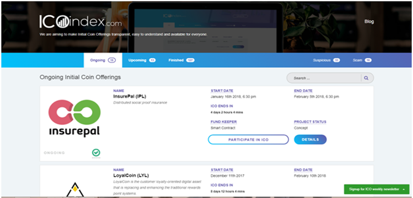 Top 10+ ICO (Initial Coin Offering) Listing Sites For Investors 2018