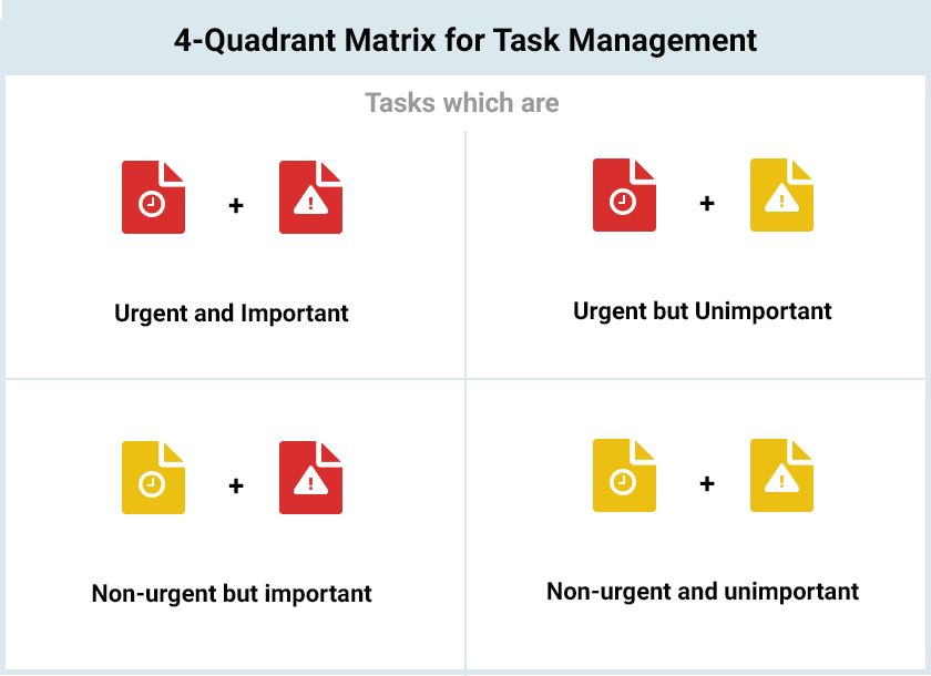 The Top 7 Free & Open Source Task Management Software Solutions 2025