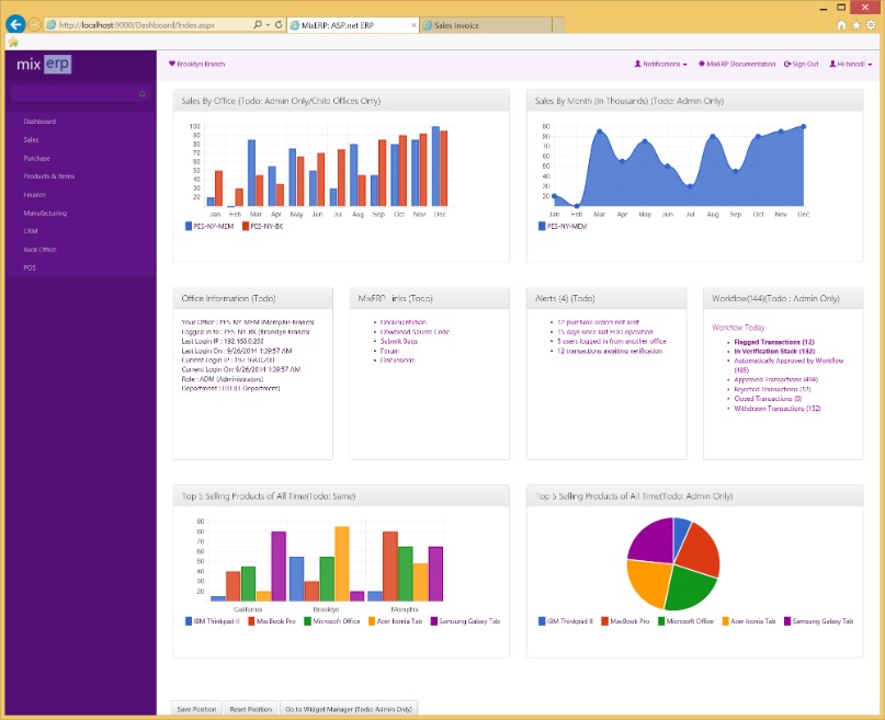 11 Solusi Software ERP Gratis dan Open Source Terbaik | BolPoint ...