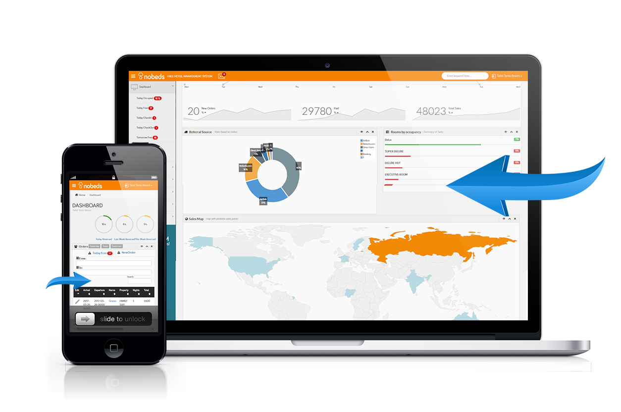 7 Most Promising Free & Open Source Hotel Management Software