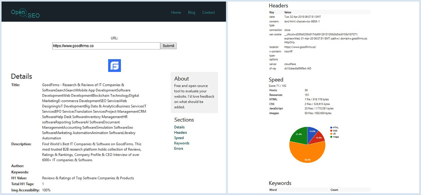 The 6 Best Free and Open Source SEO Software Solutions