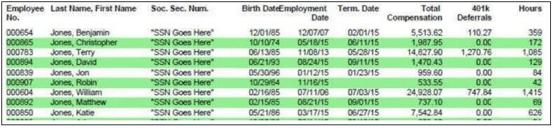 The Best 8 Free and Open Source Reporting Software Solutions
