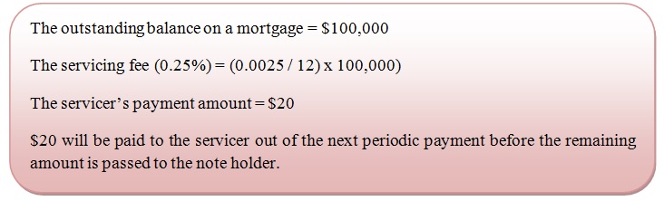 The Best 7 Free and Open Source Loan Servicing Software Solutions