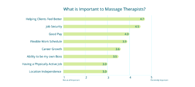 20 outstanding data visualization examples