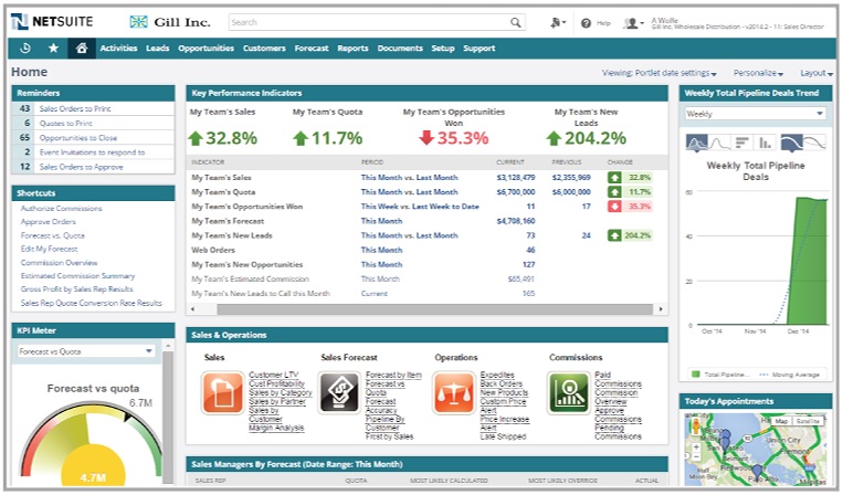 The Top 11 Free and Open Source ERP Software Solutions 2025