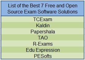 The Best 7 Free and Open Source Exam Software Solutions