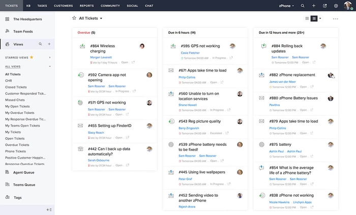 The Best 10 Free and Open Source Customer Service Software
