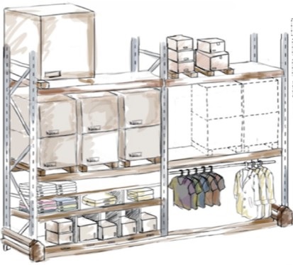 The Best 8 Free and Open Source Warehouse Management Software