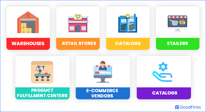 Everything You Need to Know about the Stock Keeping Unit