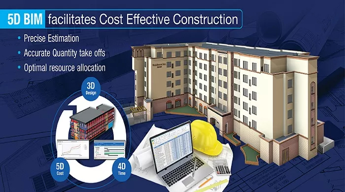 Best BIM Software - Top Systems 2025 | Goodfirms