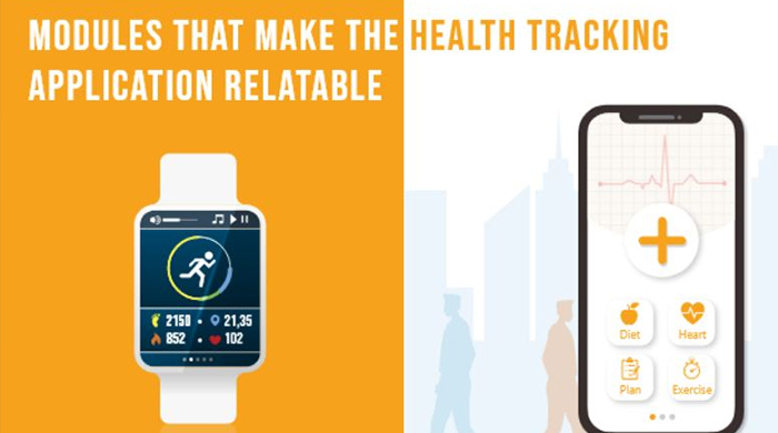 Healthcare app development - Features to include in healthcare or ...