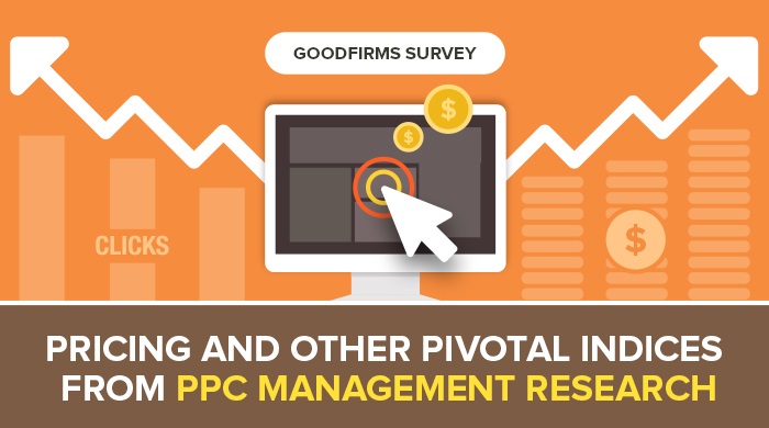 Pricing and Other Pivotal Indices from PPC Management Research