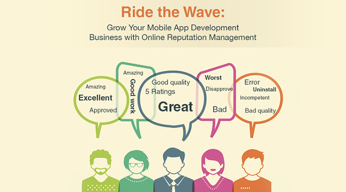 Grow Your Mobile App Development Business with Online Reputation ...