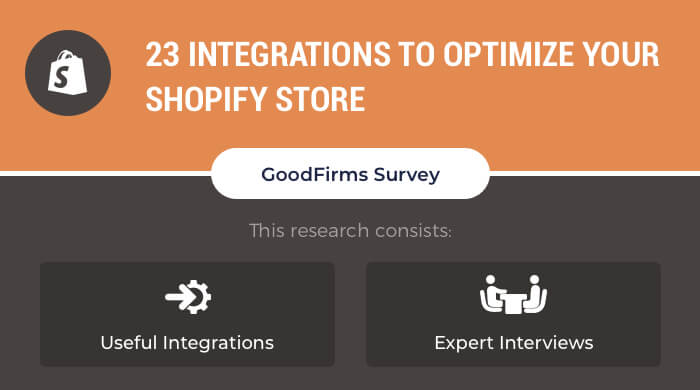 23 Integrations to Optimize Your Shopify Store