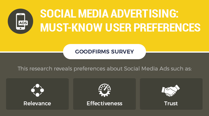 Social Media Advertising: Must Know User Preferences