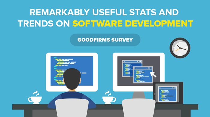 11 Key Takeaways From GoodFirms Software Development Research
