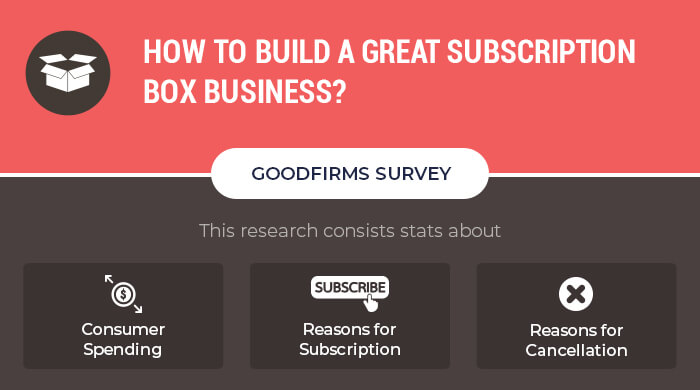 How To Build a Great Subscription Box Business?