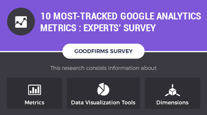 10 Most-Tracked Google Analytics Metrics : Experts’ Survey - I