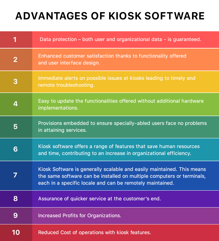 Best Free and Open Source Kiosk Software