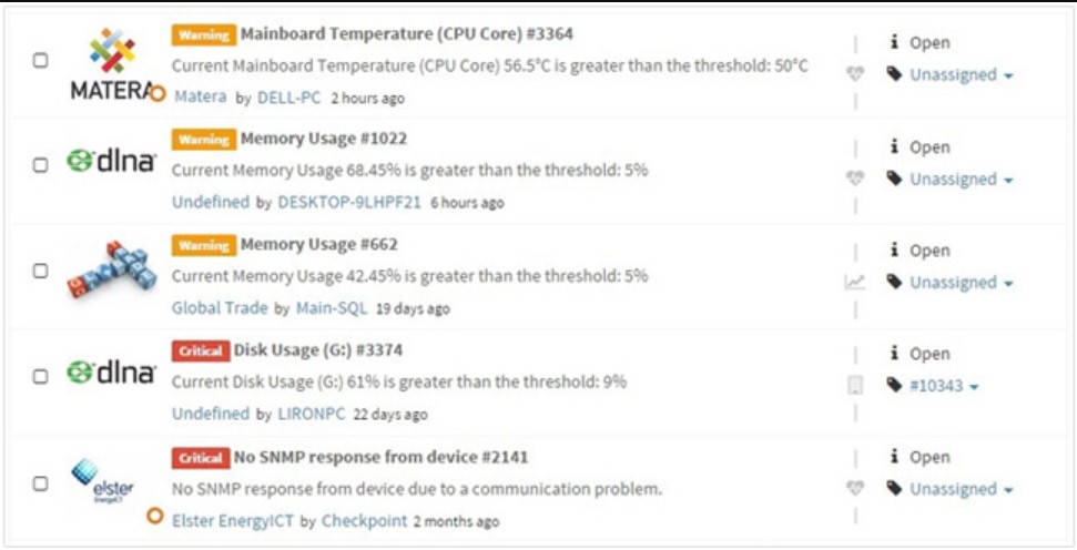 The Best Free and Open Source Remote Monitoring and Management Software