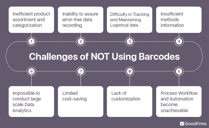 Best Free & Open Source Barcode Software