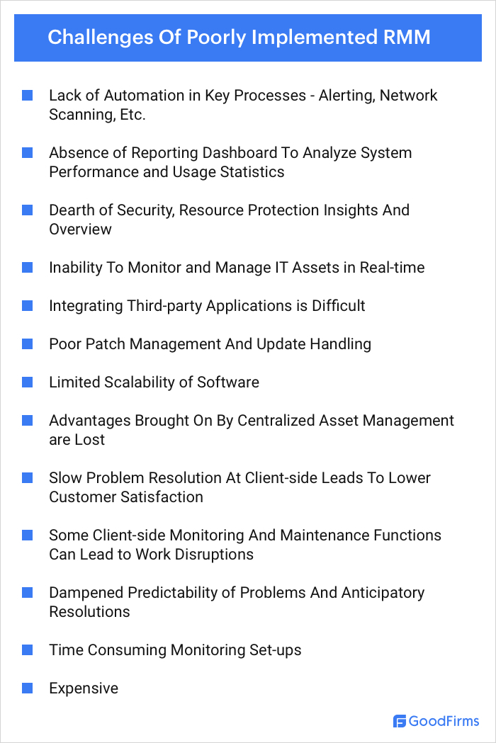 The Best Free and Open Source Remote Monitoring and Management Software