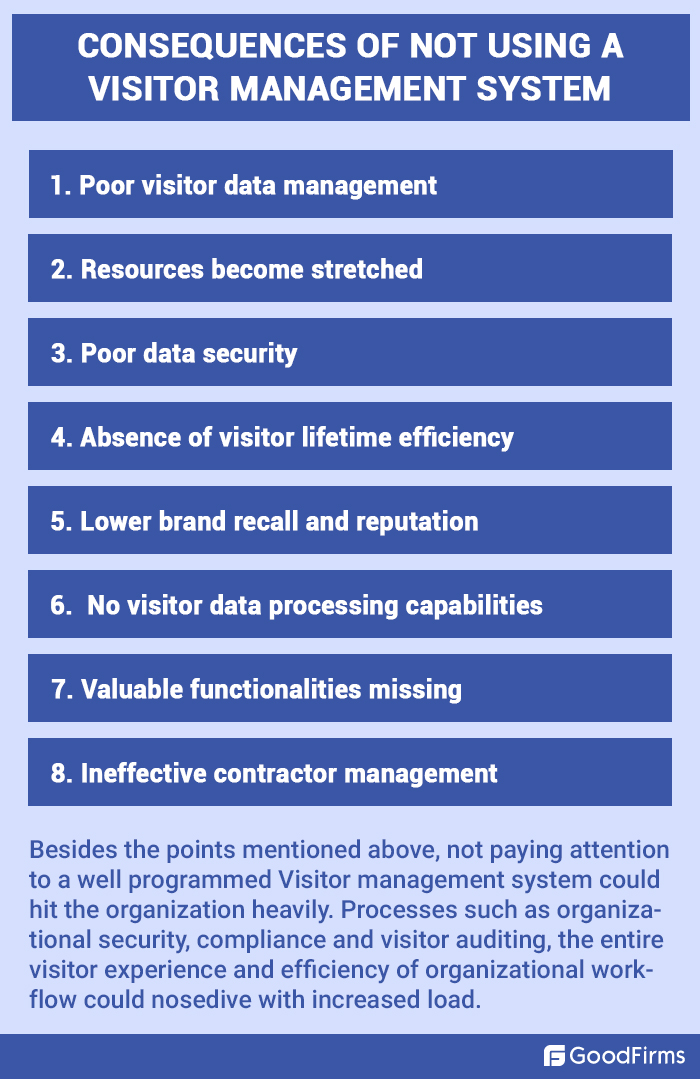 Free and Open Source Visitor Management Software