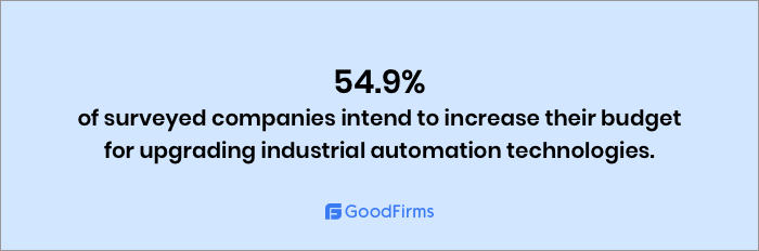 Industrial Automation Technologies: Market, Challenges, Future Growth